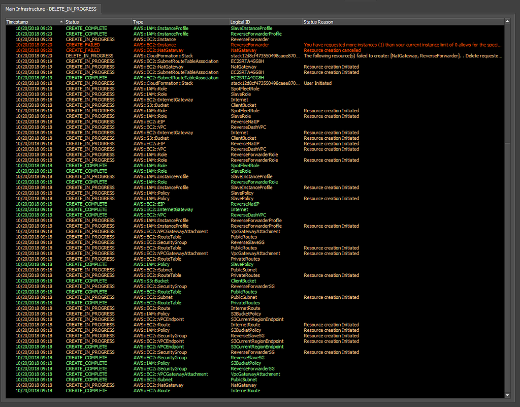 Error Creating Aws Infrastructure Deadline Aws Thinkbox Discussion Forums 