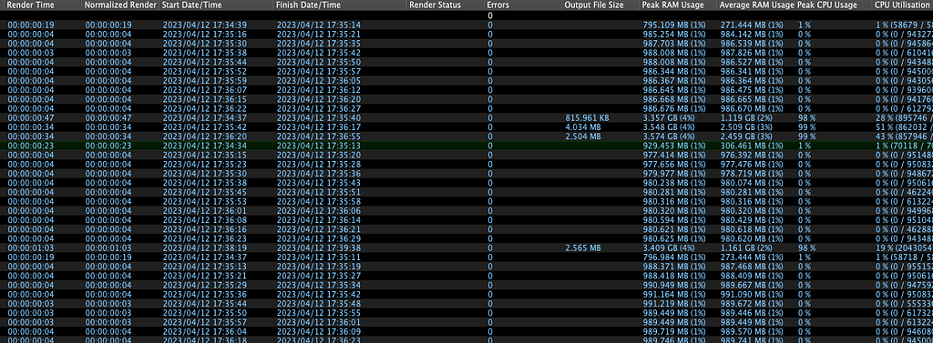 Completed tasks not producing frames - Deadline - AWS Thinkbox Discussion Forums