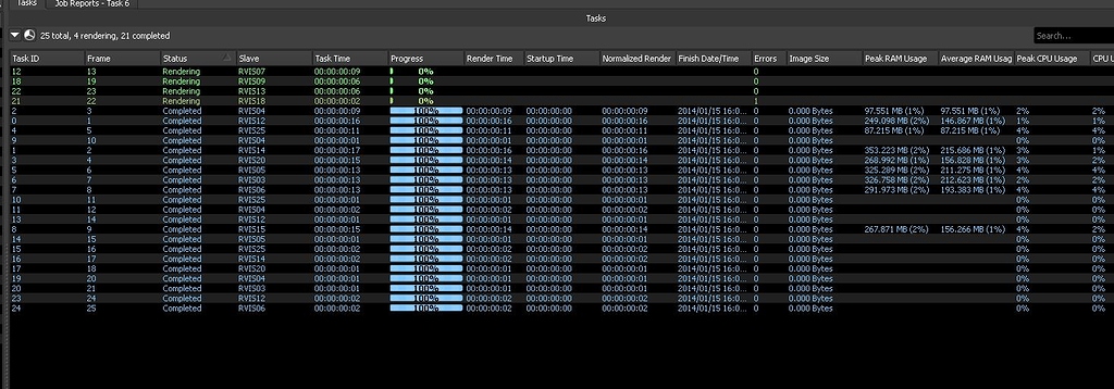 Deadline 6 + Arnold render issues. - Deadline - AWS Thinkbox Discussion Forums