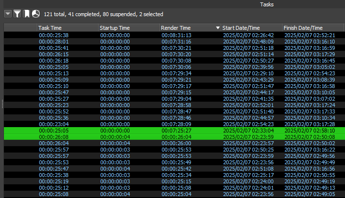 Render Time is too long compared to Task Time - Deadline - AWS Thinkbox Discussion Forums
